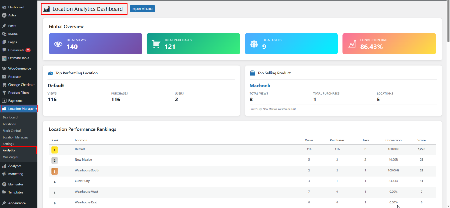 Location Progress & Performance Tracking - Plugincy